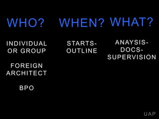 Spp 202-regular design services | PPTX