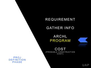 Spp 202-regular design services | PPTX