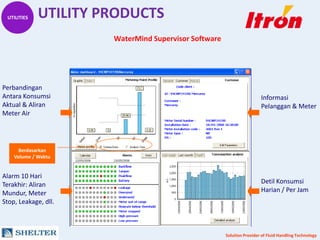 ITRON WATER SYSTEMS | PPTX