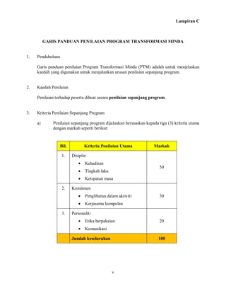 Spp062011 program transformasi minda | PDF
