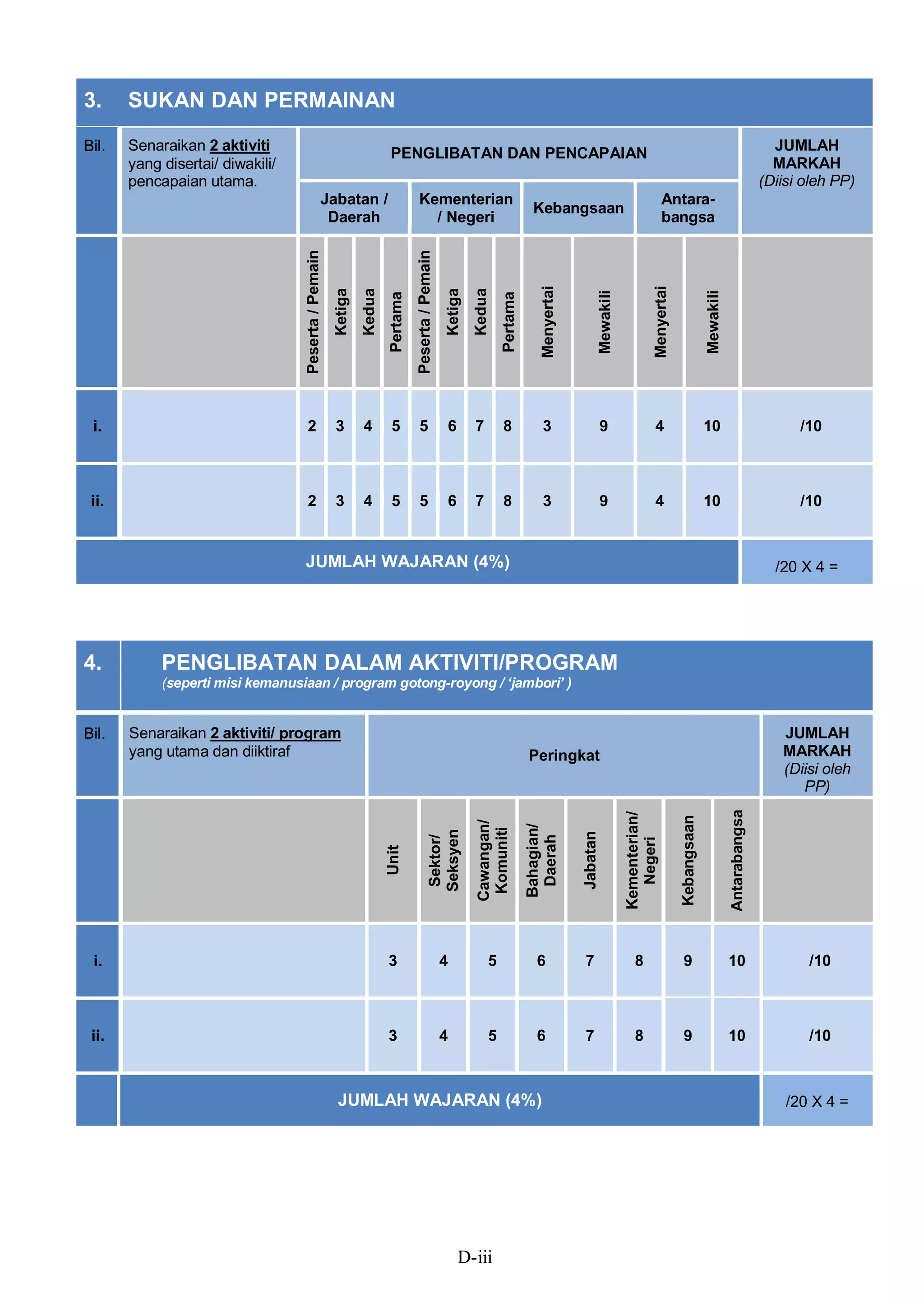 Spp072011 penganugerahan pingat perkhidmatan cemerlang dan pemberian anugerah perkhidmatan ...
