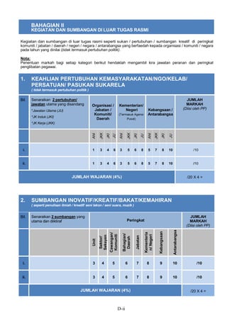 Spp072011 penganugerahan pingat perkhidmatan cemerlang dan pemberian anugerah perkhidmatan ...