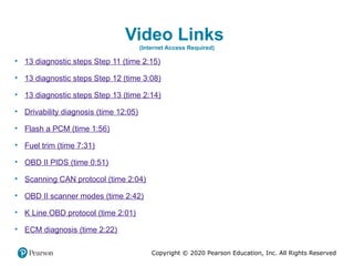 Engine performance diagnosis advanced.pptx