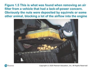 Engine performance diagnosis advanced.pptx