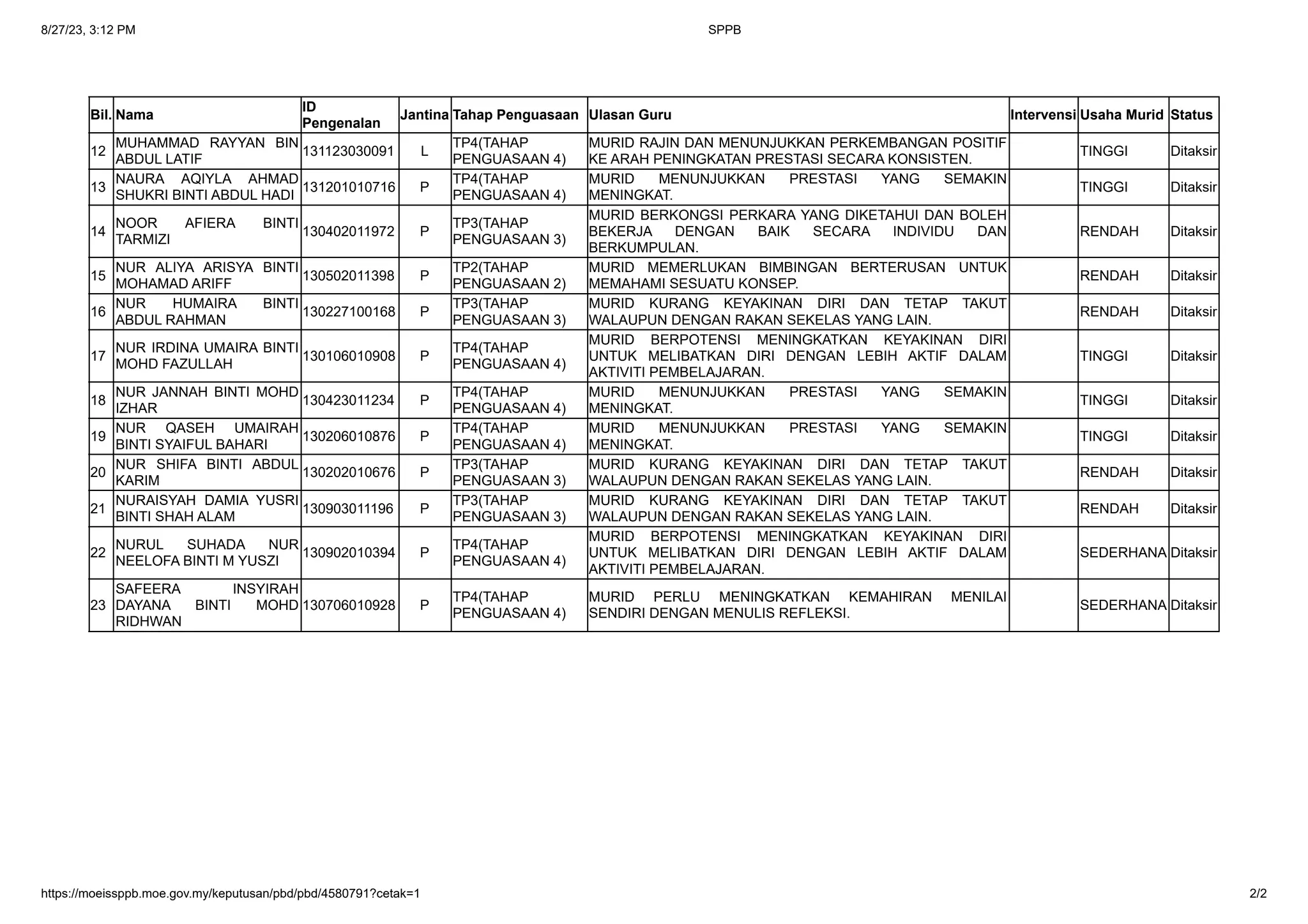 KE ARAH KECEMERLANGAN MURID DENGAN KAEDAH | PPT