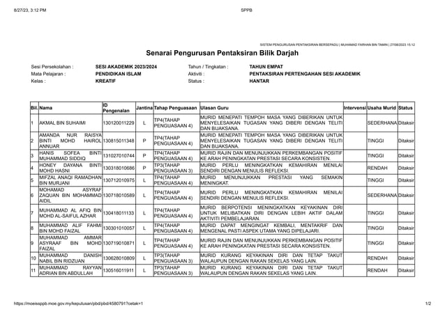 KE ARAH KECEMERLANGAN MURID DENGAN KAEDAH | PPT