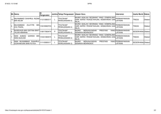 SPPB pj t6.pdfghggyugygyfgfftftfhggyftfuyfuf | PDF