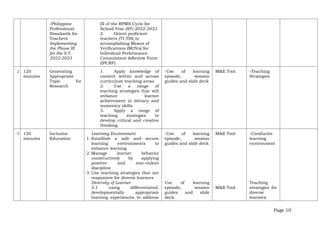 template form 1 School plan for Professional development (SPPD) Program ...