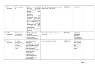 template form 1 School plan for Professional development (SPPD) Program ...