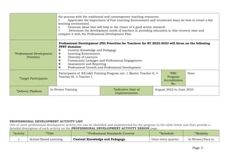 template form 1 School plan for Professional development (SPPD) Program ...