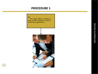 SPP debit presentation | PPT