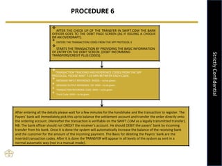 SPP debit presentation | PPT