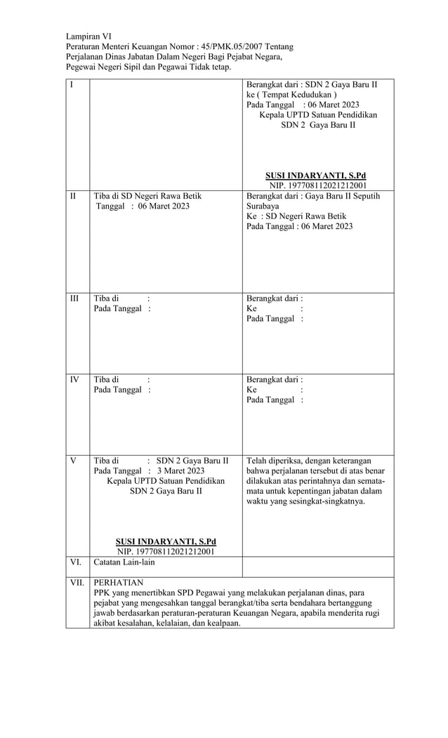 Surat Perjalanan Dinas Kabupaten untuk operastor sekolah | PDF