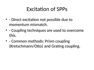SurfacePlasmonPolaritons_Grating_Excitation.pptx