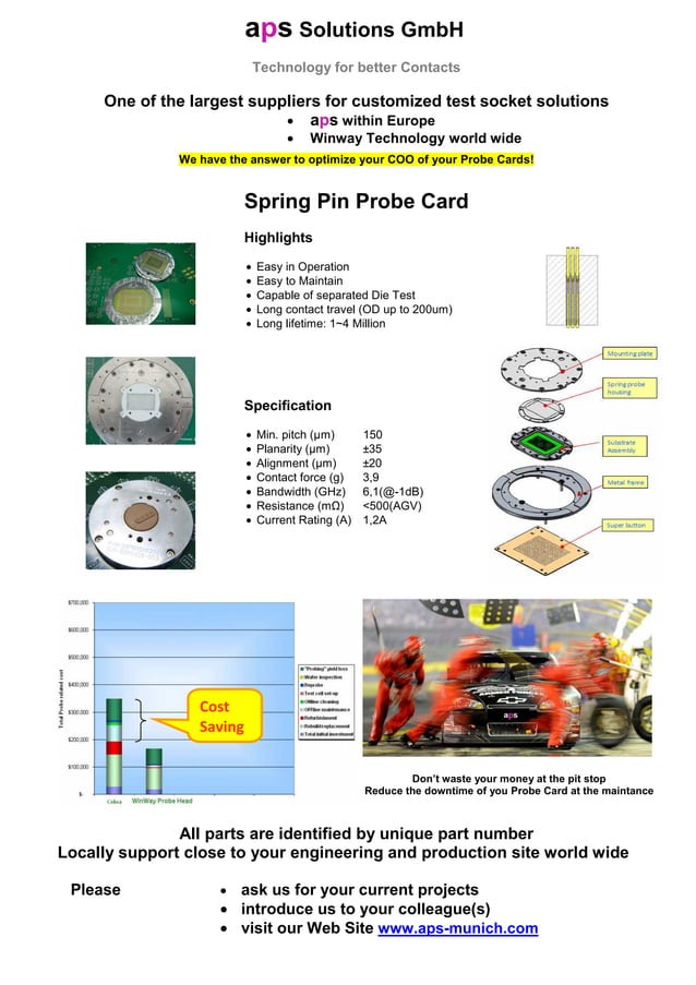 Spring Pin Probe Card | PDF