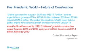 Single Project PI Insurance | PPTX