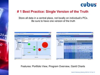 SPPM Clinical 7 Best Practices In Forecasting & Planning | PPT