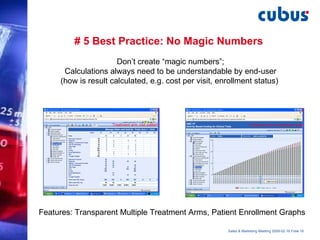 SPPM Clinical 7 Best Practices In Forecasting & Planning | PPT