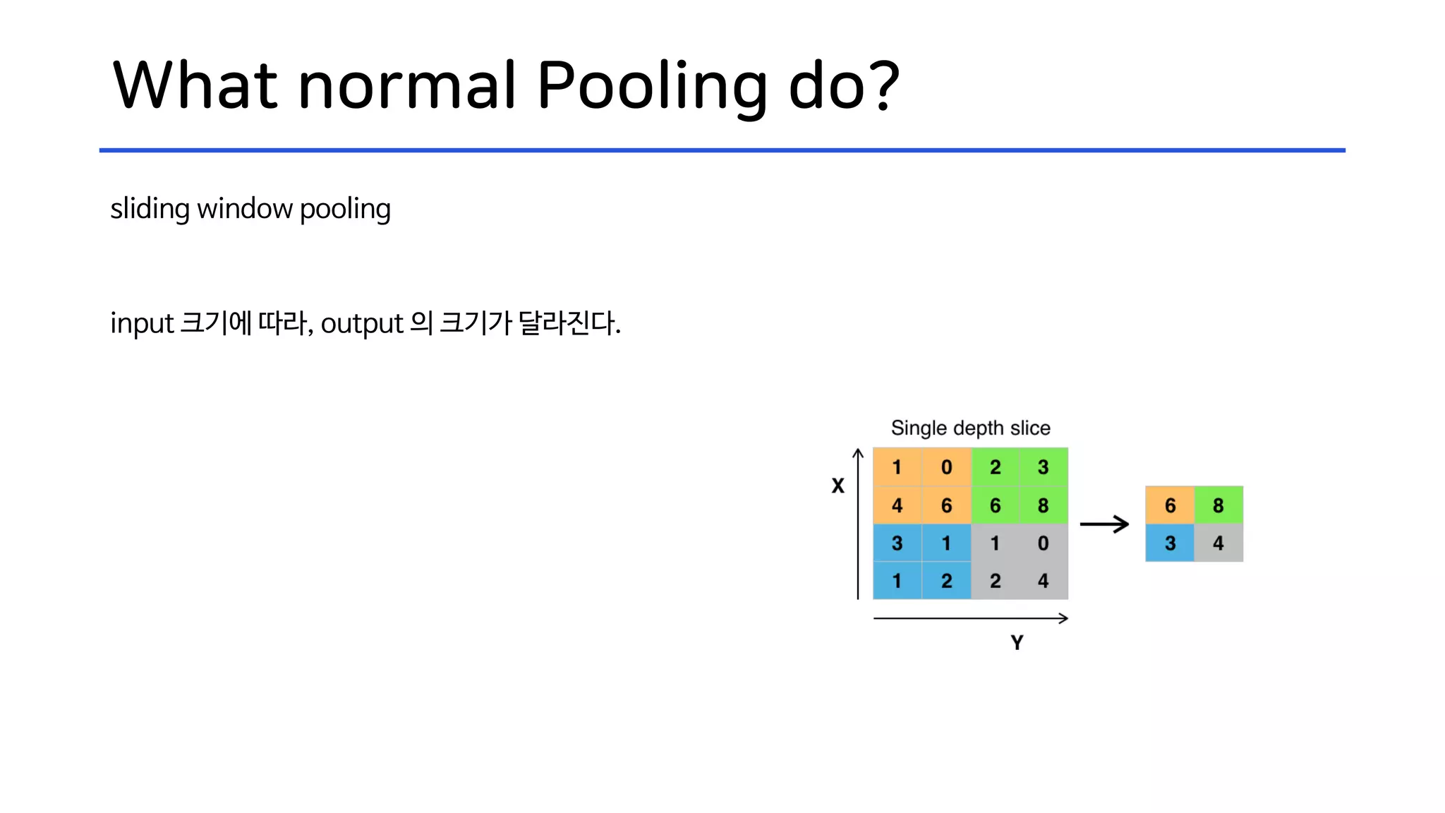 SPPNet : Spatial Pyramid Pooling in Deep Convolutional Networks for Visual Recognition | PDF