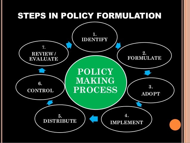 Strategic Planning: Policy Formulation by MRS