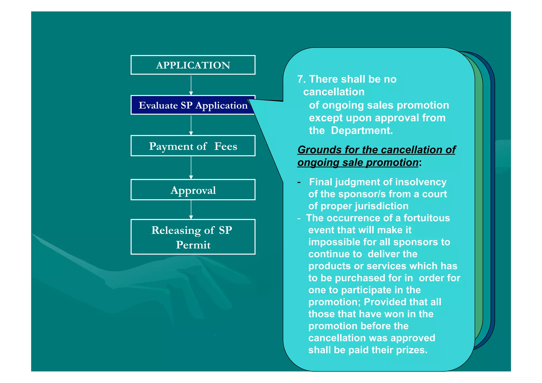 DTI Sales Promotion Permit Application Process | PDF