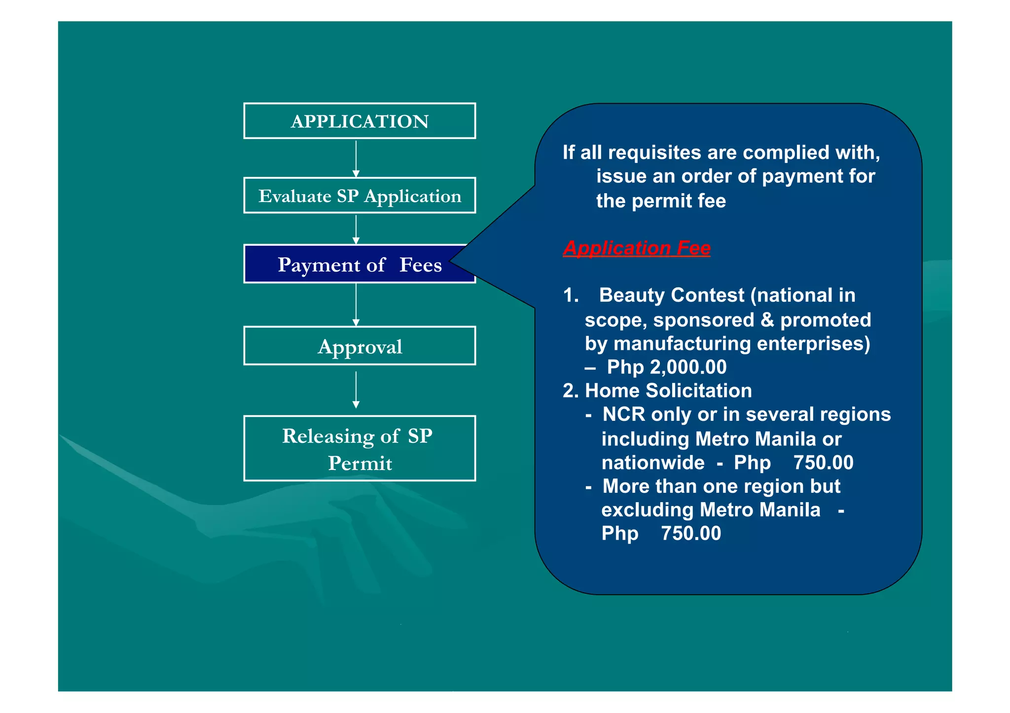 DTI Sales Promotion Permit Application Process | PDF
