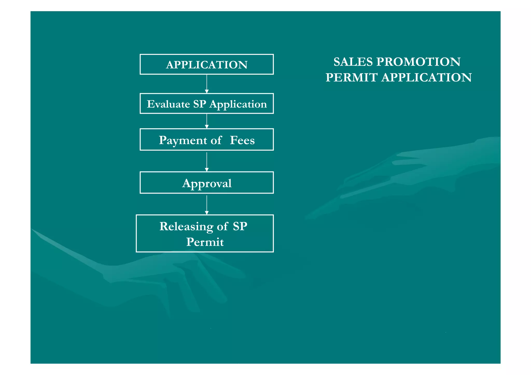 DTI Sales Promotion Permit Application Process | PDF