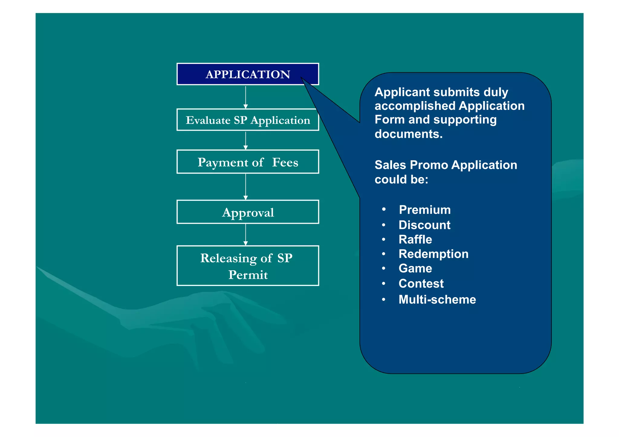 DTI Sales Promotion Permit Application Process | PDF