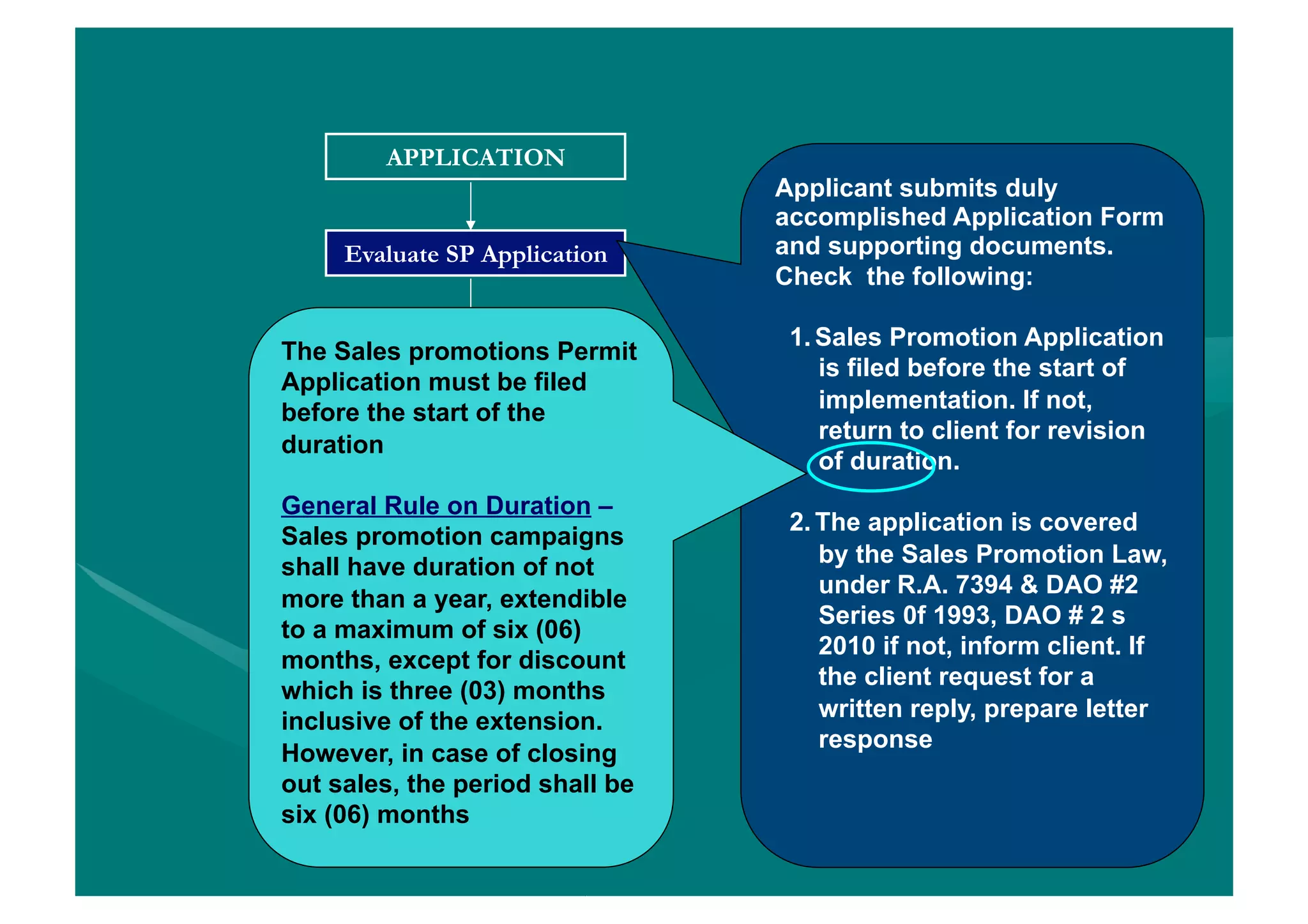 DTI Sales Promotion Permit Application Process | PDF