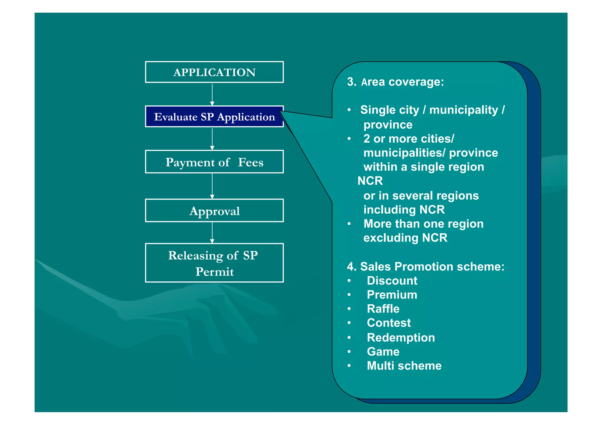 DTI Sales Promotion Permit Application Process | PDF