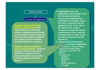 DTI Sales Promotion Permit Application Process | PDF