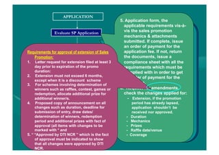 DTI Sales Promotion Permit Application Process | PDF