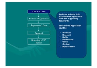 DTI Sales Promotion Permit Application Process | PDF