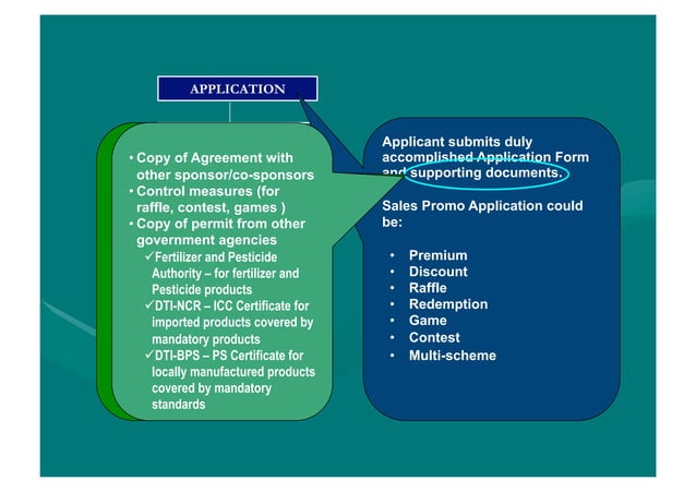 DTI Sales Promotion Permit Application Process | PDF | Sales and ...