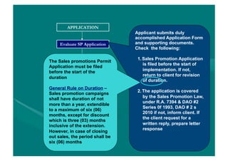 DTI Sales Promotion Permit Application Process | PDF