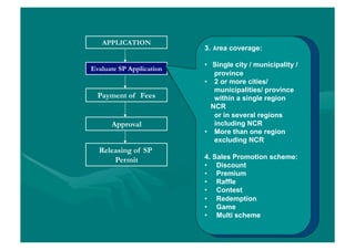 DTI Sales Promotion Permit Application Process | PDF