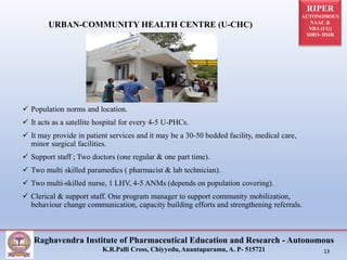 National Urban Health Mission ( Social and Preventive Pharmacy) | PDF