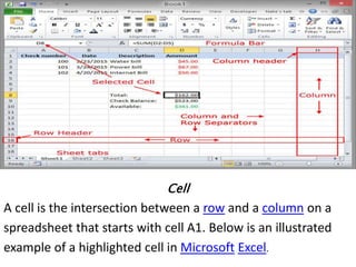 Spreadsheet nina | PPTX