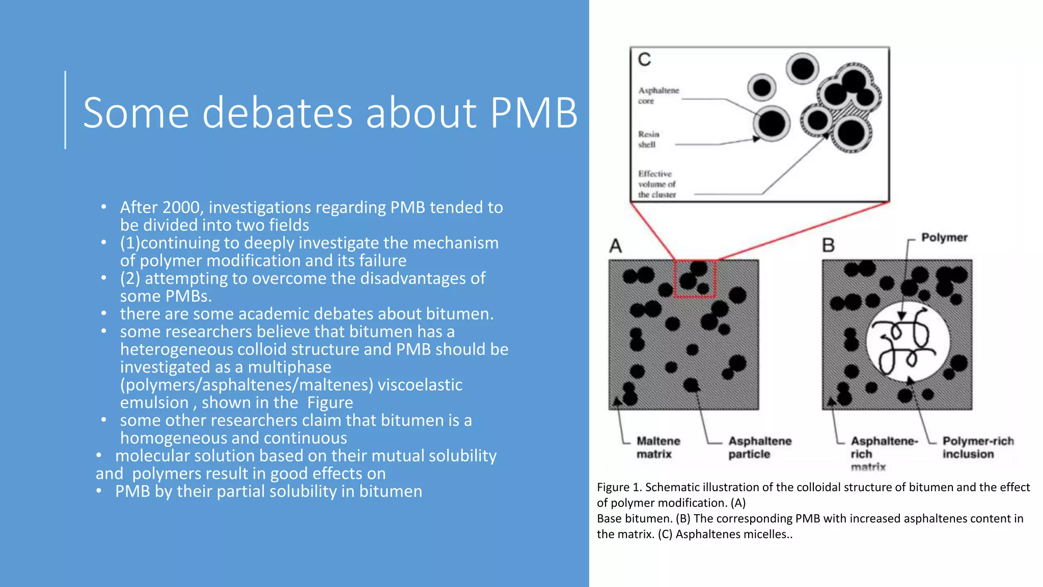 SBS polymer modification of bitumen | PPTX