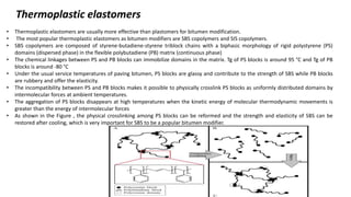 SBS polymer modification of bitumen | PPTX