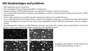 SBS polymer modification of bitumen | PPTX