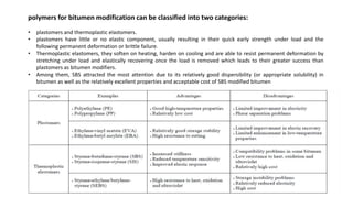 SBS polymer modification of bitumen | PPTX