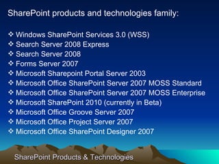 Sp products and technologies- Dipali Shiledar | PPT