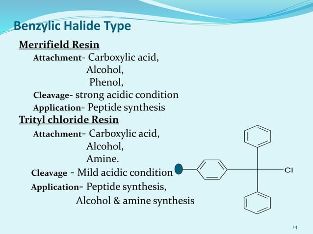 Spps and side reactions in peptide synthesis | PPTX