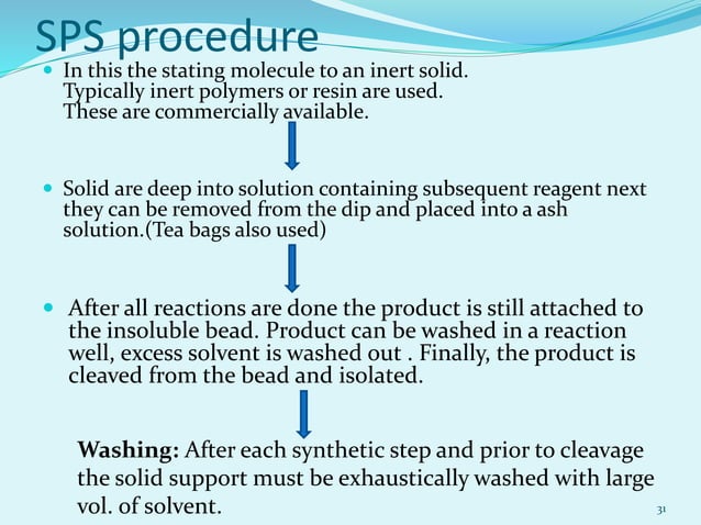 Spps and side reactions in peptide synthesis | PPTX