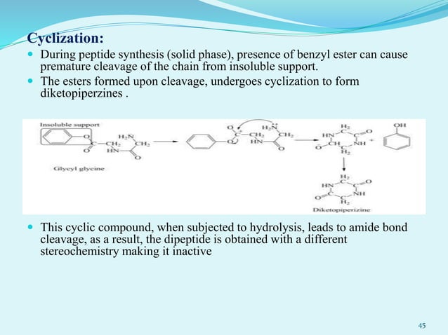 Spps and side reactions in peptide synthesis | PPTX