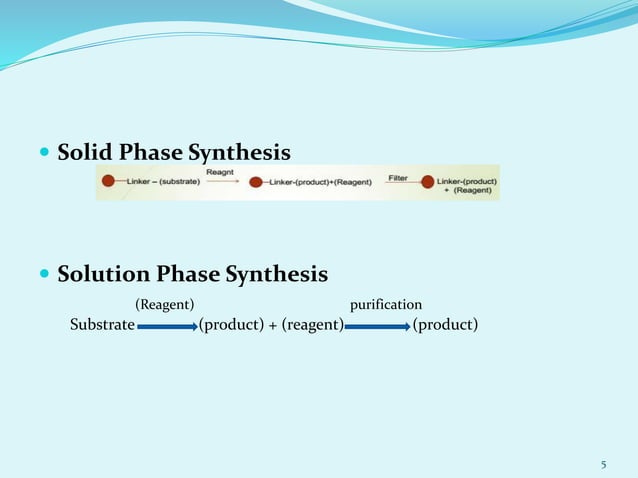 Spps and side reactions in peptide synthesis | PPTX