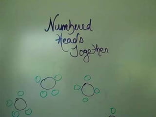 Numbered Heads Together Activity