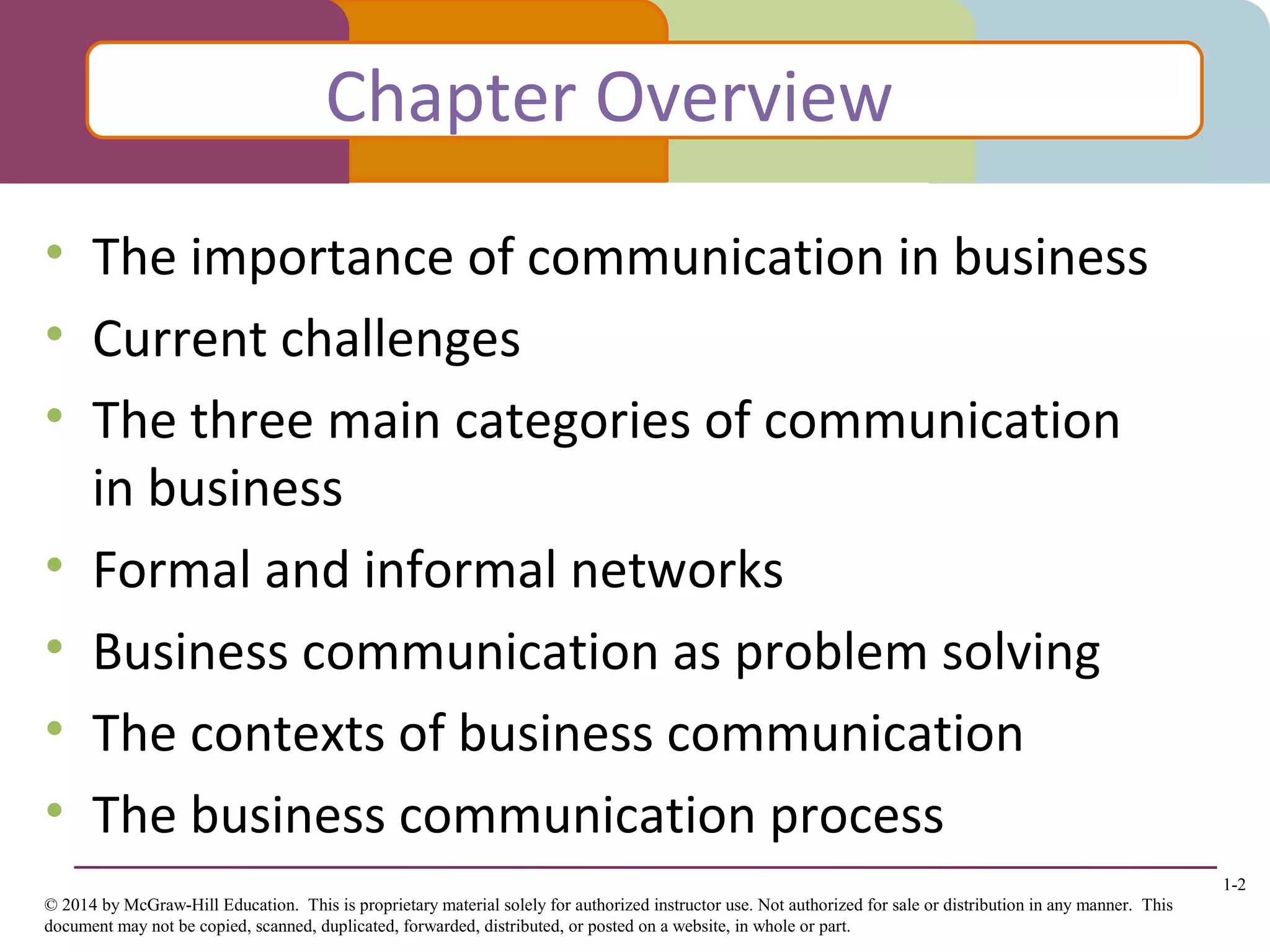 Lesikar's Business Communication | PPT