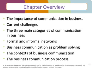 Lesikar's Business Communication | PPT